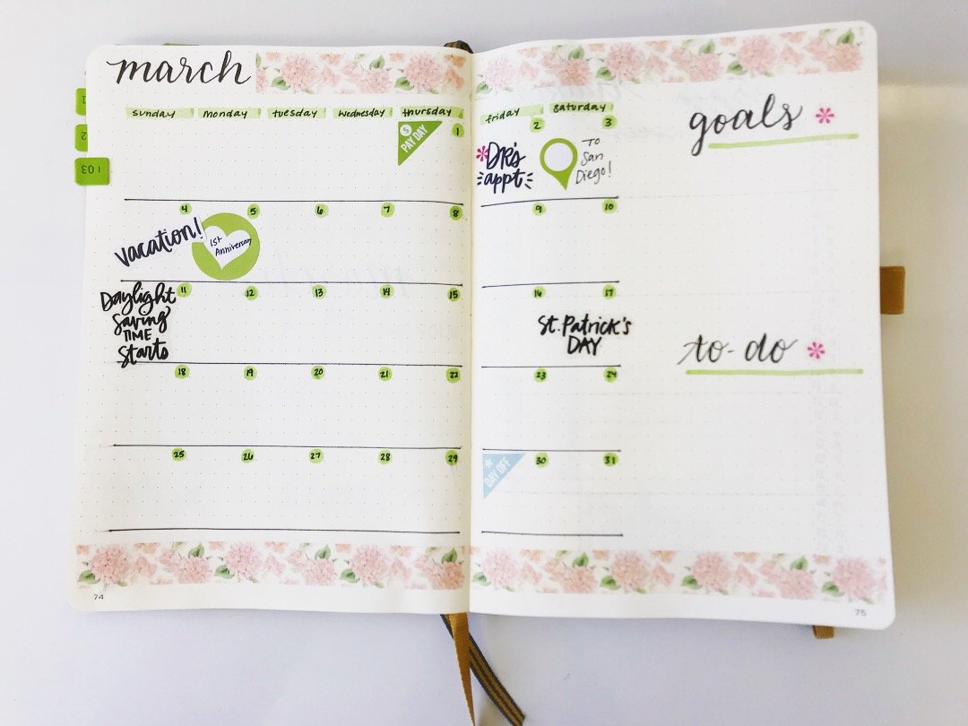 Bullet Journal Set-Up – March 2018 – natalieblends