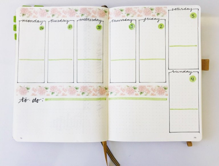 Bullet Journal Set-Up – March 2018 – natalieblends