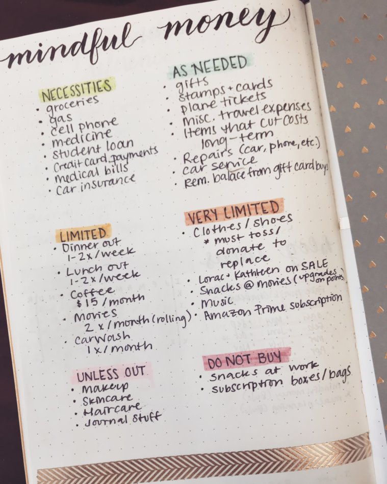 Mindful Money Planning – natalieblends